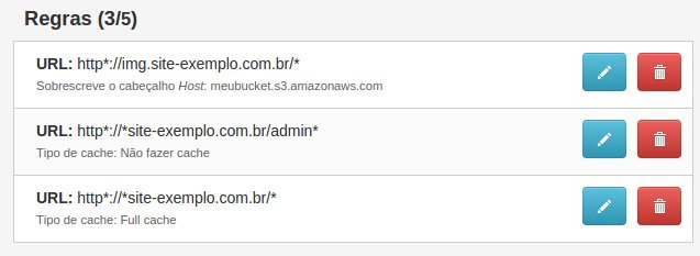 smartrules – GoCache